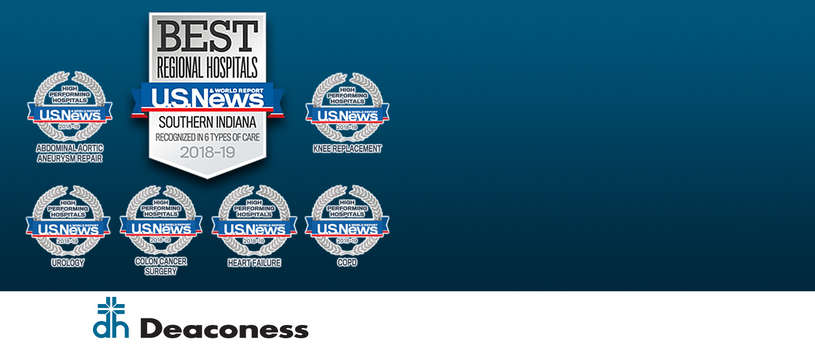 Deaconess - Hospitals in Evansville, IN - Deaconess Hospital